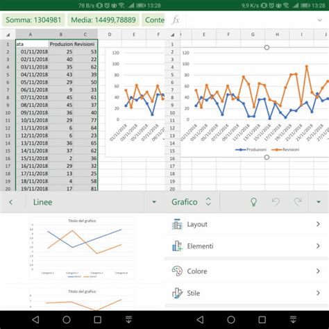Cómo Hacer Un Gráfico De Líneas En Excel 🥇