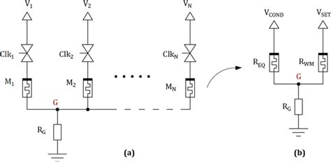 A Basic Circuit For Synthesis Of Logical Functions Through Material Download Scientific Diagram