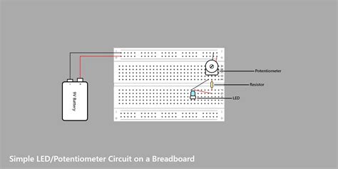 How Does A Breadboard Work