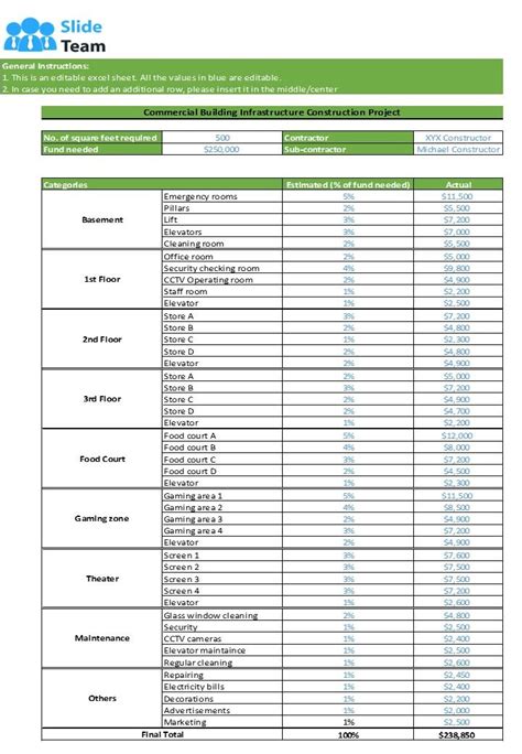 Infrastructure Project Budget Excel Spreadsheet Worksheet Xlcsv Xl