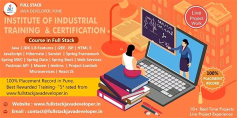 Full Stack Tutorial On Linkedin Full Stack Java Spring Boot