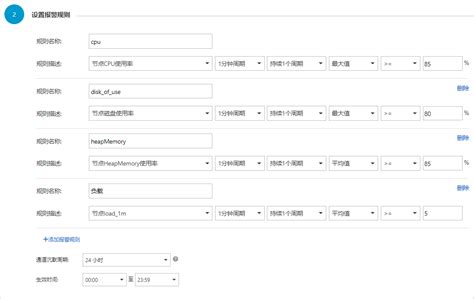 配置云监控报警 阿里云elasticsearch 阿里云