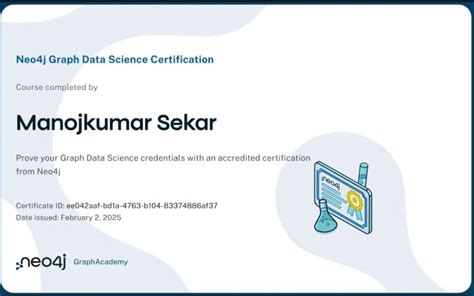 Graphacademy Neo4j Graphdb Graphdatabase Neo4jgraph Cypher
