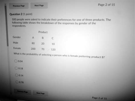 solved previols pare nett papt page 2 of 15 question 2 1 point 500