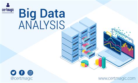 Top 7 Big Data Benefits That Can Assist In Improving Decision Making CertMagic