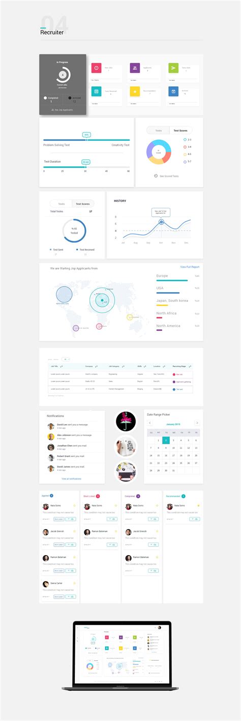 UX UI SAAS Application On Behance