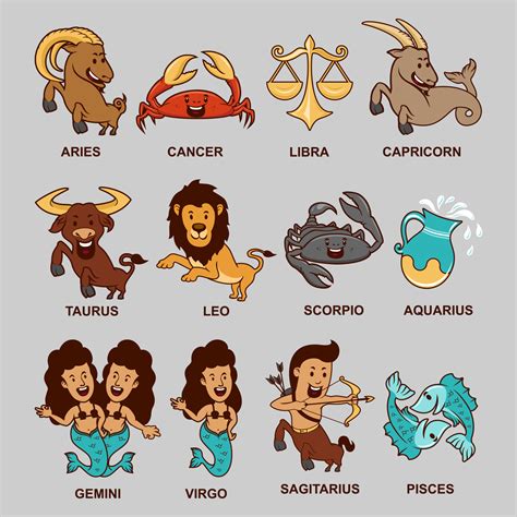 Set Of Cartoon Zodiac Signs Icons Vector Illustration In Cartoon Style