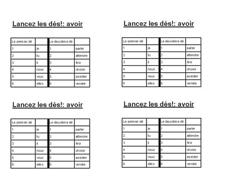 Lancez Les Dés Verb Conjugation With Regular And Irregular In Passé