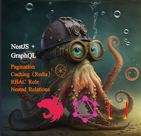 Implementing Crud Operations With One To Many Relationship Using Nestjs