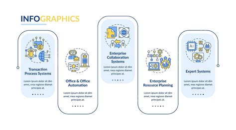 Variety Of Information Systems Rectangle Infographic Template Idea Automation Infographic Vector