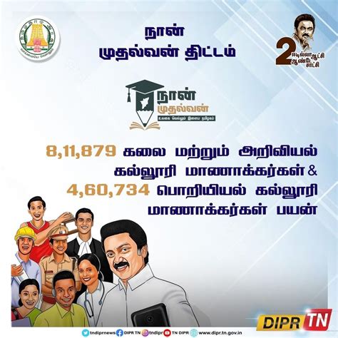 Naan Mudhalvan On Linkedin Naanmudhalvan Tnsdc Naanmudhalvanscheme