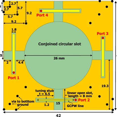 Rlsa Structure And Radial Slot Pairs Download Scientific Diagram
