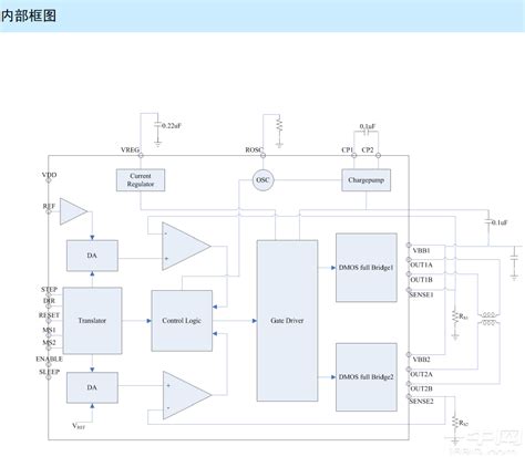 提供驱动芯片a4988国产替代马达ic解决方案 其他元器件 其它规格书 一牛网论坛