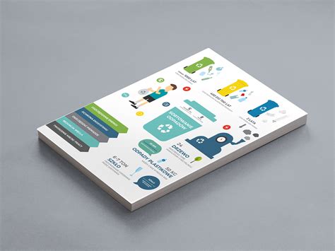 Garbage Recycling Infographic On Behance