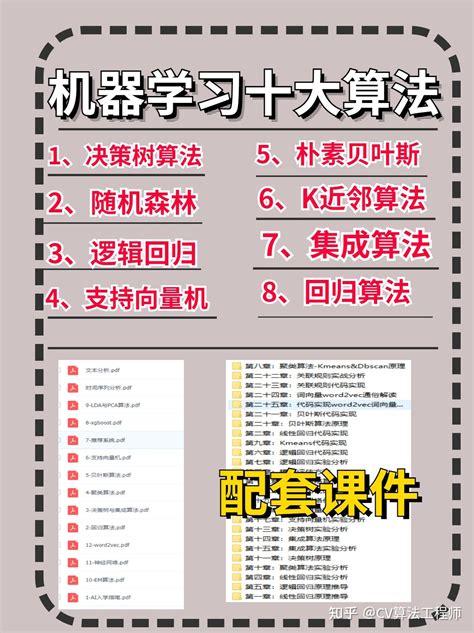 十大机器学习算法竟如此简单小白必看 知乎