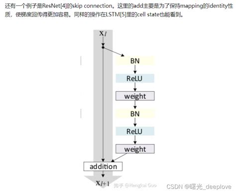 深度学习之concatenate和elementwise操作（三） element wise add csdn博客