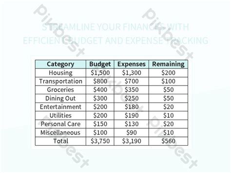 透過高效的預算和費用追蹤簡化您的財務 Excel模板範本素材免費下載 Pikbest
