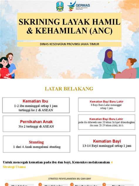 Skrining Layak Hamil And Anc Pdf