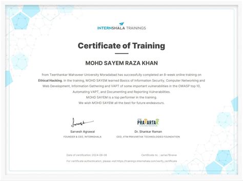 Muhammad Sayem Raza Khan On Linkedin Excited To Share That I Have Completed 8 Week Online