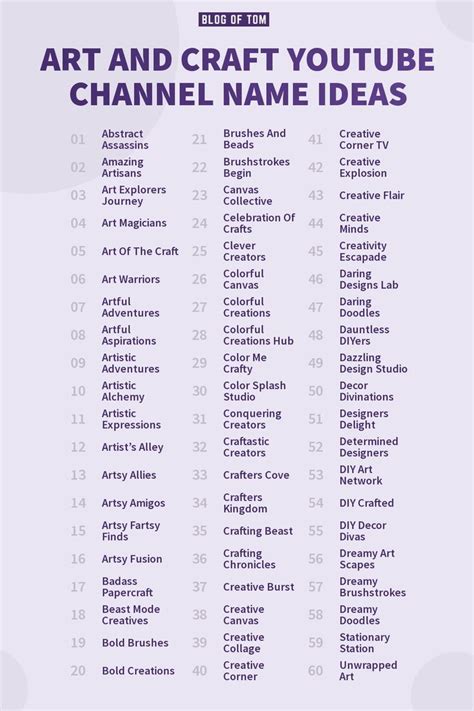 299+ Art and Craft YouTube Channel Name Ideas