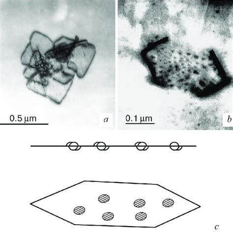 A And B Micrographs Of Defects In Ion Implanted Silicon Layers