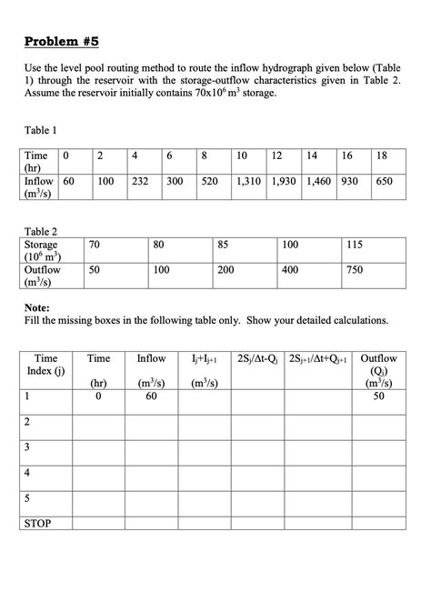 Solved Problem 5 Use The Level Pool Routing Method To Route
