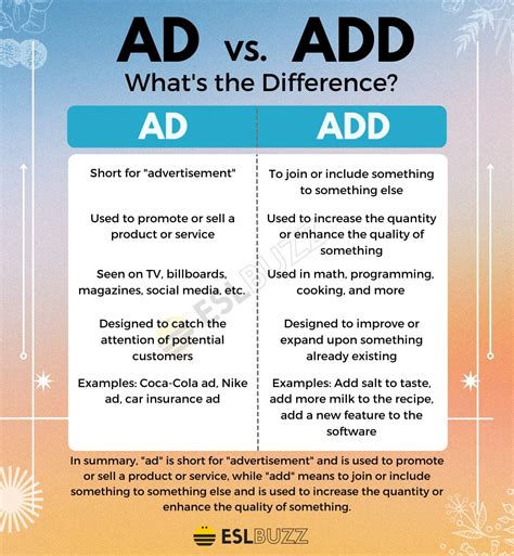 Ad Vs Add How To Use Ad And Add Correctly ESLBUZZ