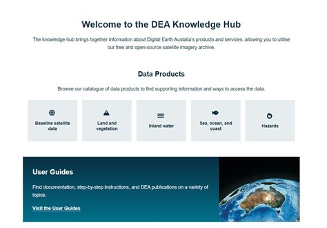 Dea Data And Products Geoscience Australia