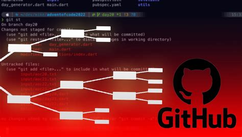 Using Different Emails For Github Notifications Mike Lynch