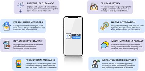 Home Mi Digital Autopilot