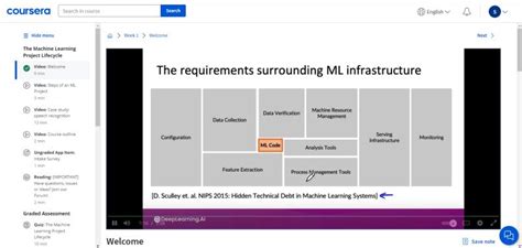 Machinelearning Ai Datascience Techjourney Continuouslearning Boddu Sai