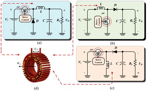 A Comprehensive Performance Analysis Of A 48 Watt Transformerless Dc Dc