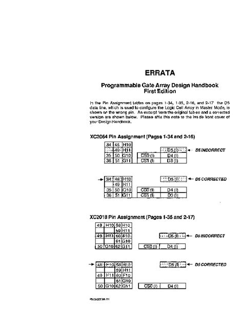 Xilinx Programmable Gate Array Design Handbook First Edition 1986