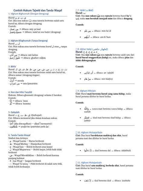 Contoh Hukum Tajwid Dan Waqaf Pdf