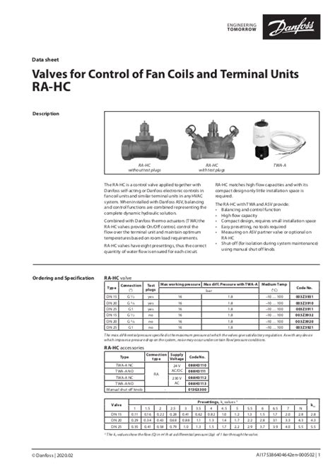 Danfoss Ra‑hc Data Sheet