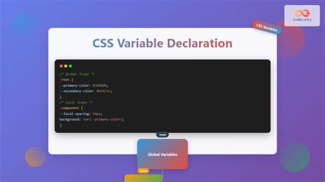 Css Variable Declaration Master Root And Local Scope For Better Styling Codelucky