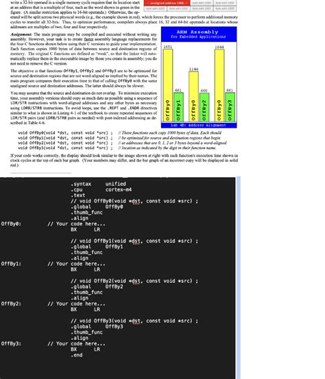 write a 32 bit operand in a single memory cycle