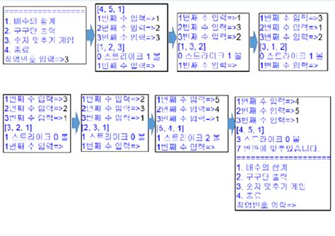 파이썬 숫자 야구게임 코딩 도와주세요 지식in