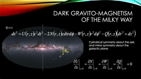 Detecting The Galactic Gravito Magnetism By Means Of Space Based Interferometers Youtube