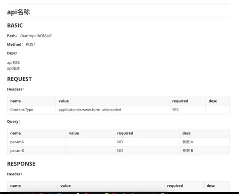 IDEA 插件 EasyYapi AllenAlan 博客园