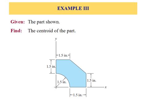 Solved EXAMPLE III Given The Part Shown Find The Centroid Chegg