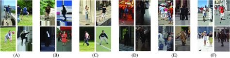 Challenges In Pedestrian Detection A Variation In Pose B Various Download Scientific