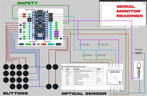 Hey I Wanna Connect An Optical Sensor With Arduino I Hooked It Up Like It Shows In The Data