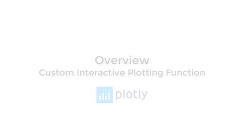 🔥 matt dancho 🔥 on linkedin plotly ggplot2 datascience plotly