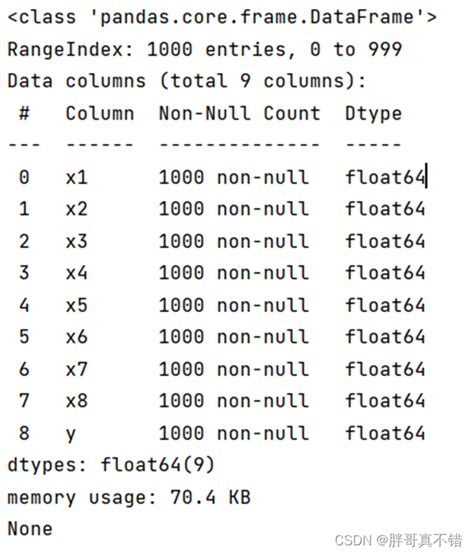 python实现ssa智能麻雀搜索算法优化随机森林回归模型 randomforestregressor算法 项目实战 ssa优化算法