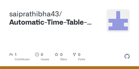 Github Saiprathibha43automatic Time Table Generator