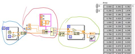 solved write 1 d array of a cluster of 3 elements to an excel file