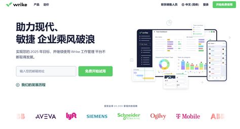 开源项目管理系统哪个好？25年主流的30款整理 Pingcode智库