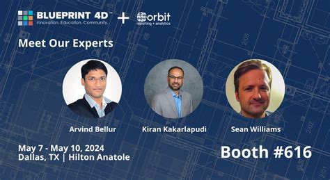 Orbitanalytics Ai Ml Genai Blueprint4d Oracle Fusionc Jdedwards Orbit Reporting