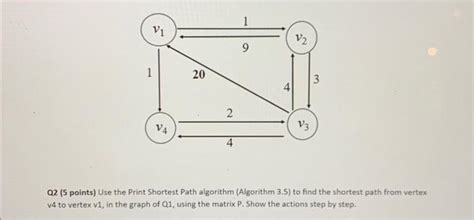 solved q2 5 points use the print shortest path algorithm
